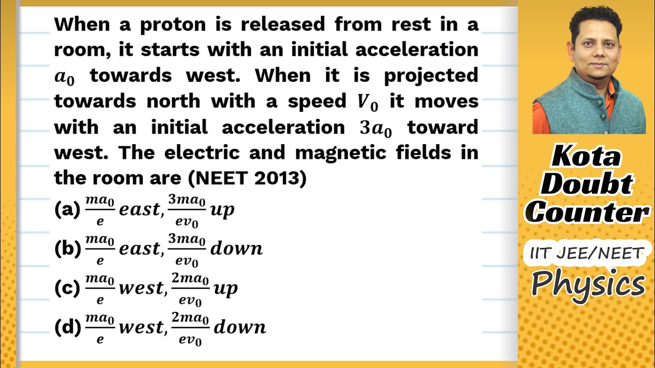When a proton is released from rest in a room, it starts with an ...