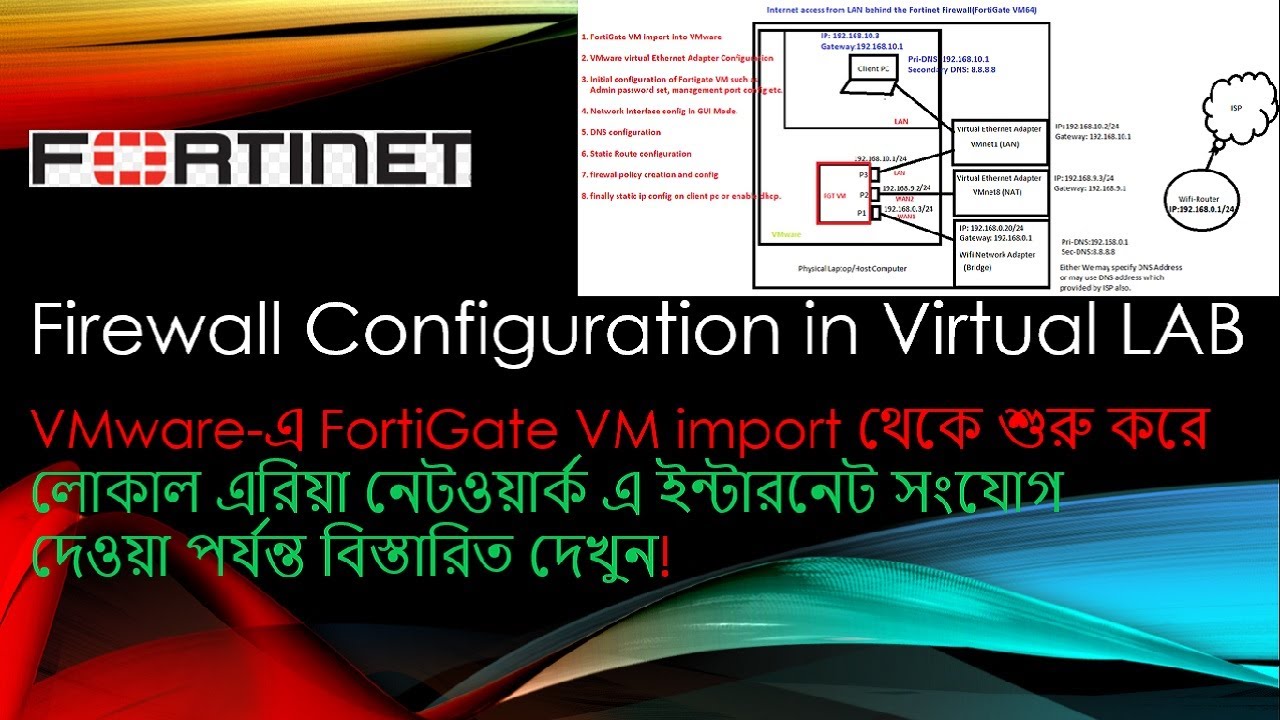FortiGate VM configuration and allow internet to LAN| Fortinet firewall ...