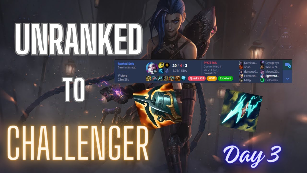 NEW BEST JINX BUILD - Unranked To Challenger Jinx #3 - YouTube