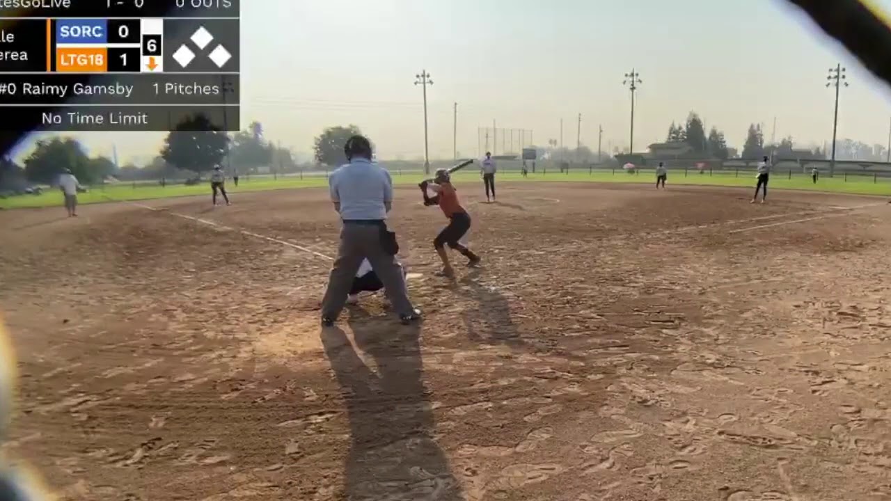Raimy Gamsby 2022 RHP Sorcerer Williams 18G 10.04.20 Friendly - YouTube