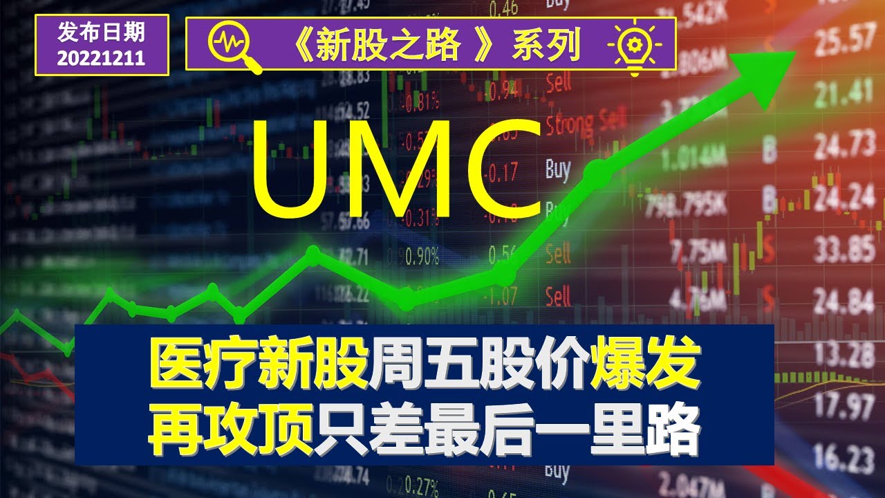 【新股之路】 UMC 医疗新股周五股价爆发 ！再攻顶只差最后一里路了！20221211（中文CC 字幕 ） - YouTube