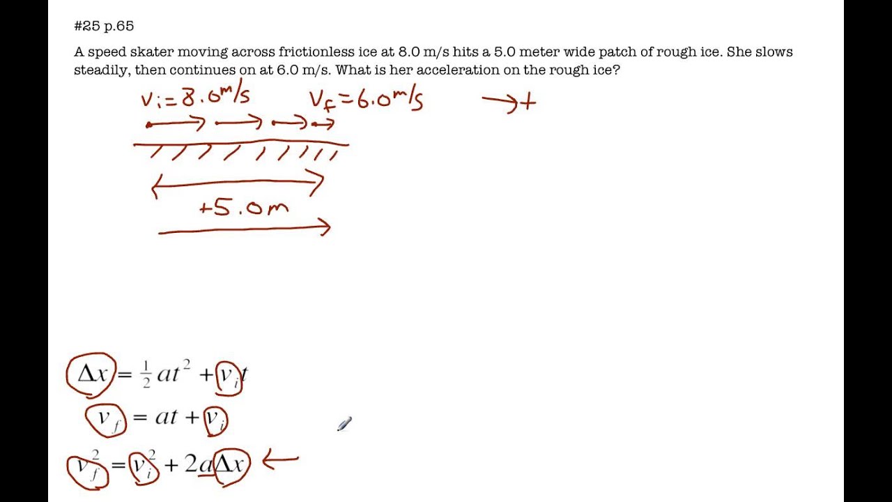 2.5 & 2.6: The Kinematics Equations / Problem Solving - YouTube