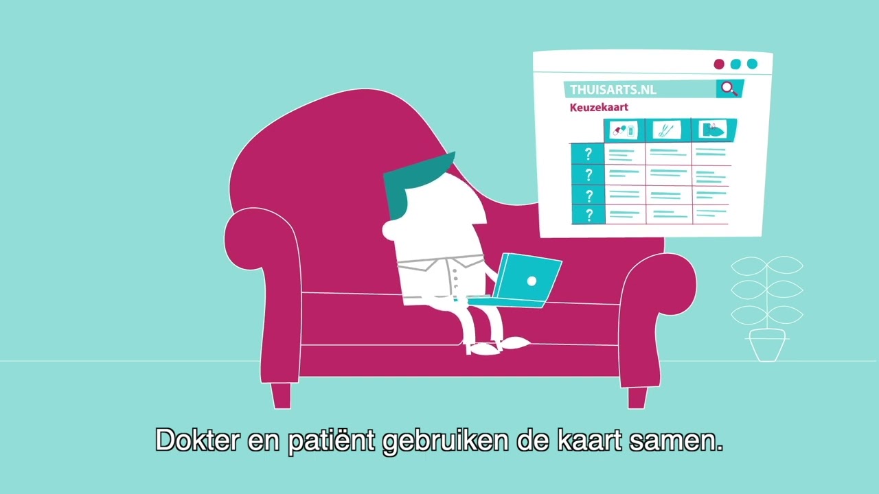 20220516 video keuzekaart met ondertiteling - YouTube