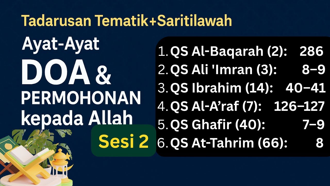 Ayat-Ayat Doa & Permohonan kepada Allah | Sesi 2 – Doa Ampunan ...