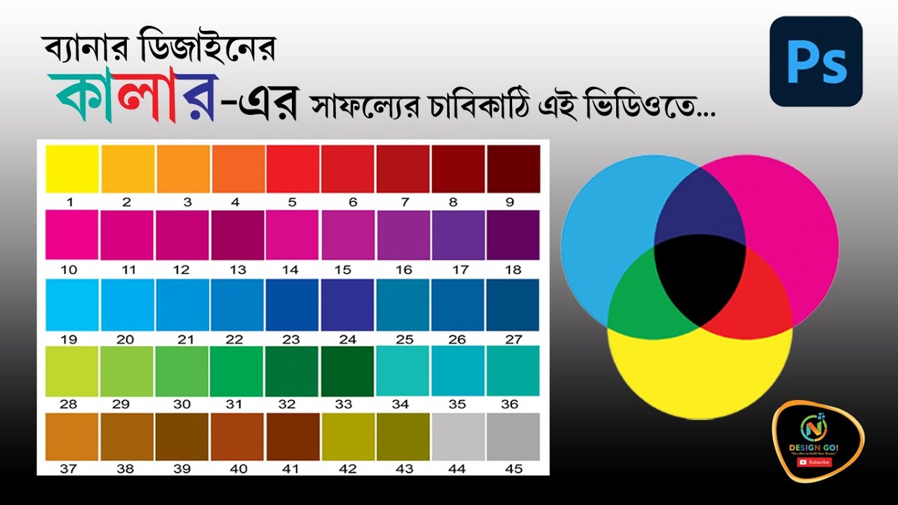 Discussion on CMYK Colour for Banner Design. (P-147) #DesignGo! # ...