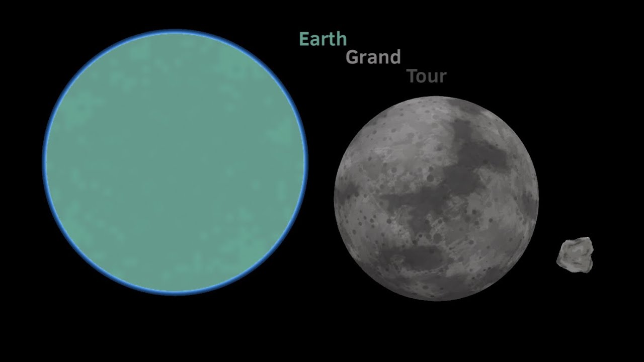 Earth Grand Tour in SFS. - YouTube