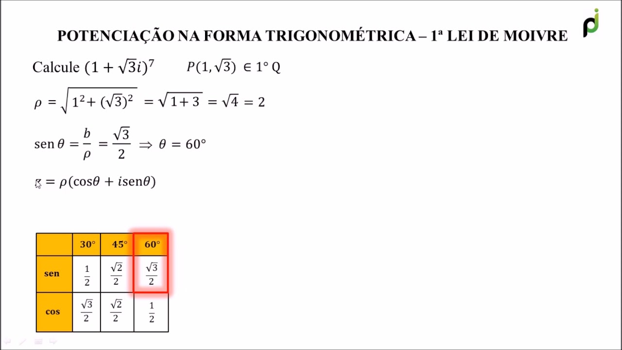 1a FÓRMULA DE MOIVRE - YouTube
