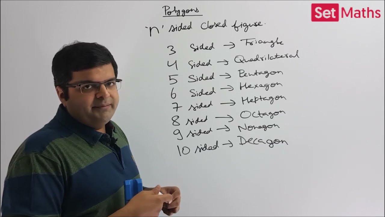 Polygons-Quantitative Aptitude Lecture Video - YouTube