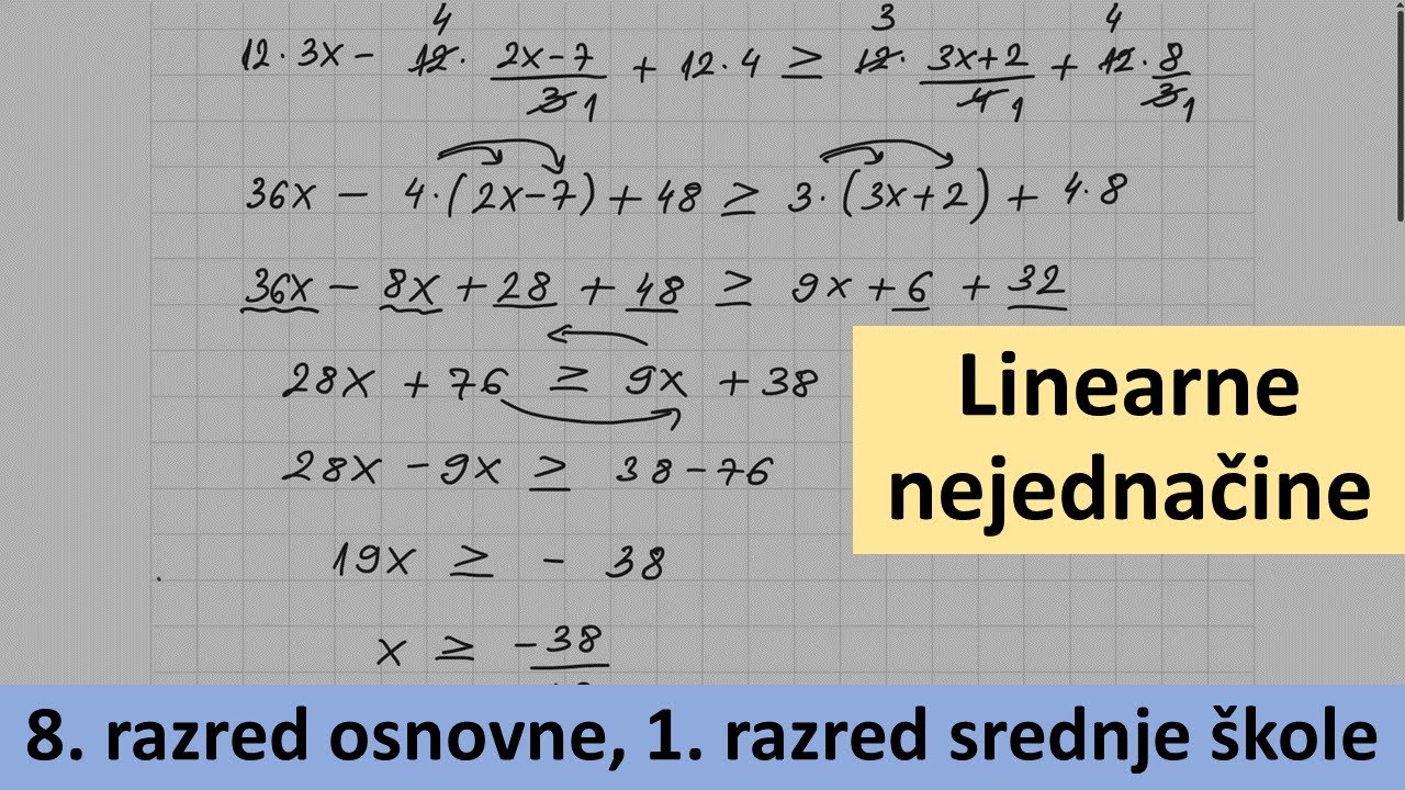 Linearne nejednačine rešeni zadaci - matematika za 8 razred i ...