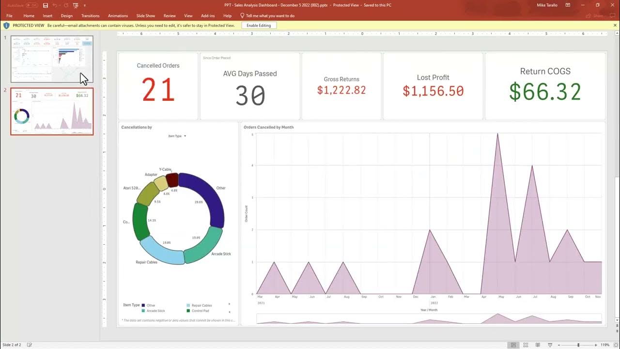 Walkthrough - PowerPoint Output Format - Subscription and Report ...