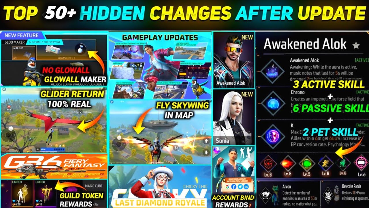 TOP 50+ CHANGES AFTER OB40 UPDATE | FF MAX OB40 UPDATE TODAY | FREE ...