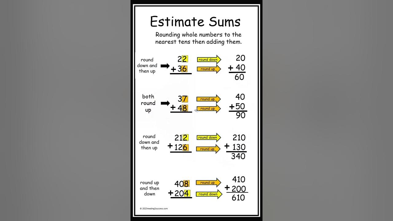 How To Estimate Sums Rounding Whole Numbers to the Nearest Tens # ...