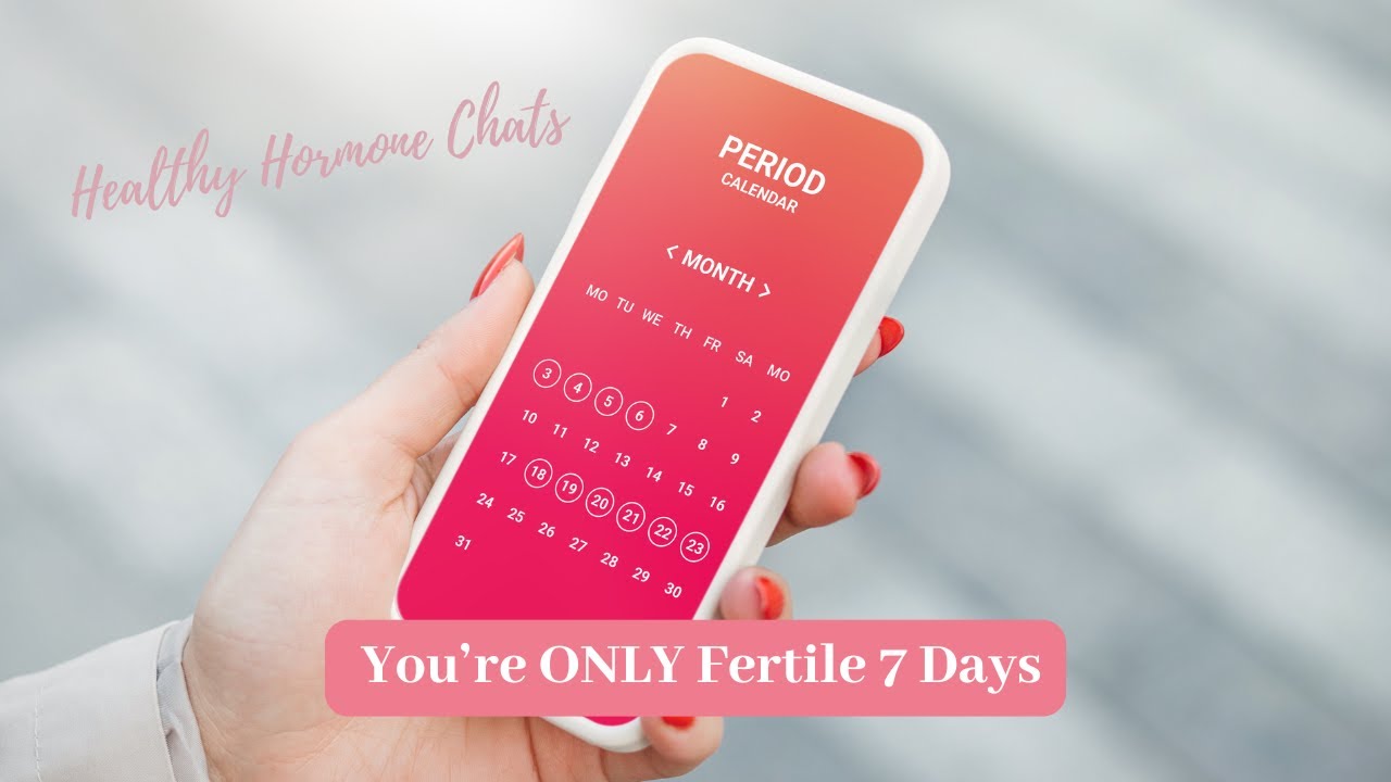 Natural birth control that actually works: The Fertility Awareness ...