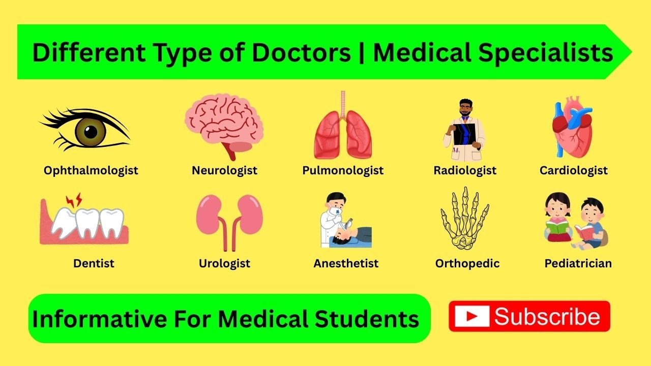 Type of Doctors | Doctor Names list - YouTube