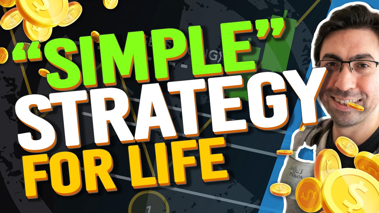 Simple Trading Strategy for All Traders - YouTube