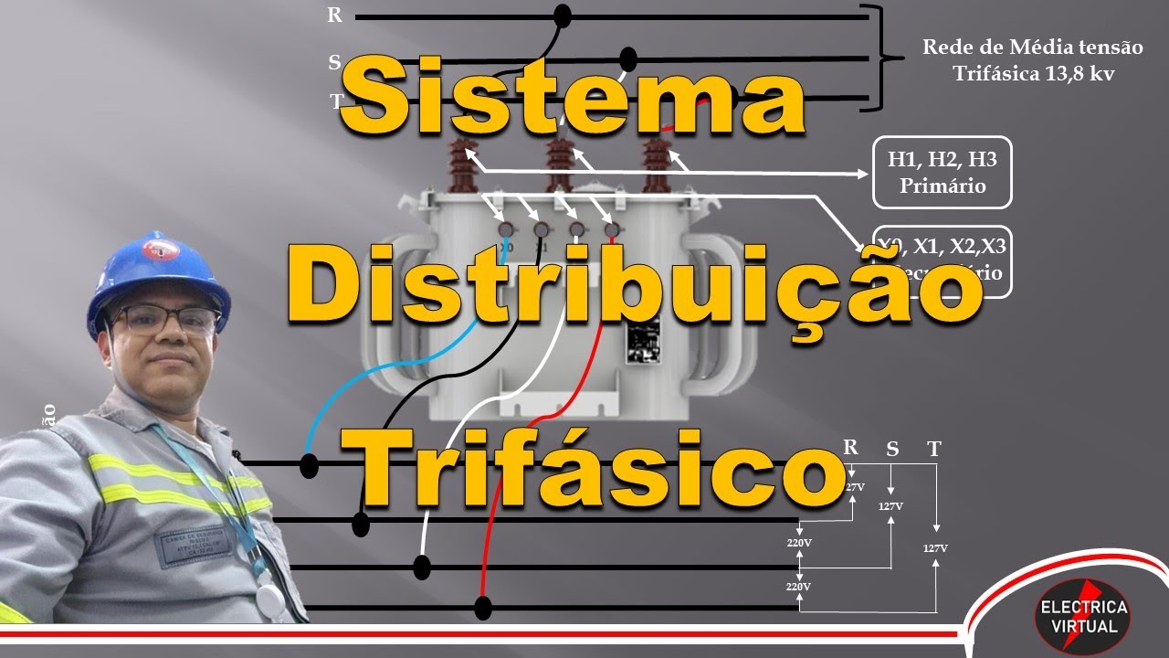Transformador trifásico rede 13,8kv - YouTube