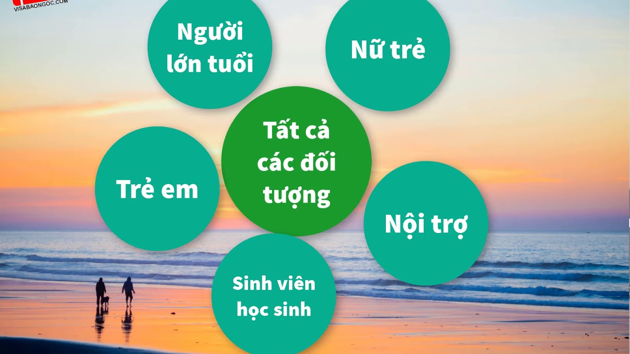 01 T o M i M V L u T p Tin Excel Create Open And Save Excel File C ch T o File M i 01-t-o-m-i-m-v-l-u-t-p-tin-excel-create-open-and-save-excel-file-c-ch-t-o-file-m-i