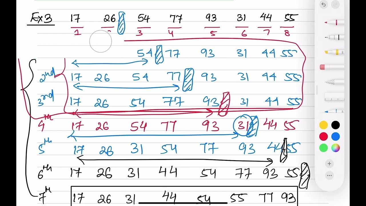 Insertion Sort Step-by-Step: Solving an Example Explained || Example 3 ...