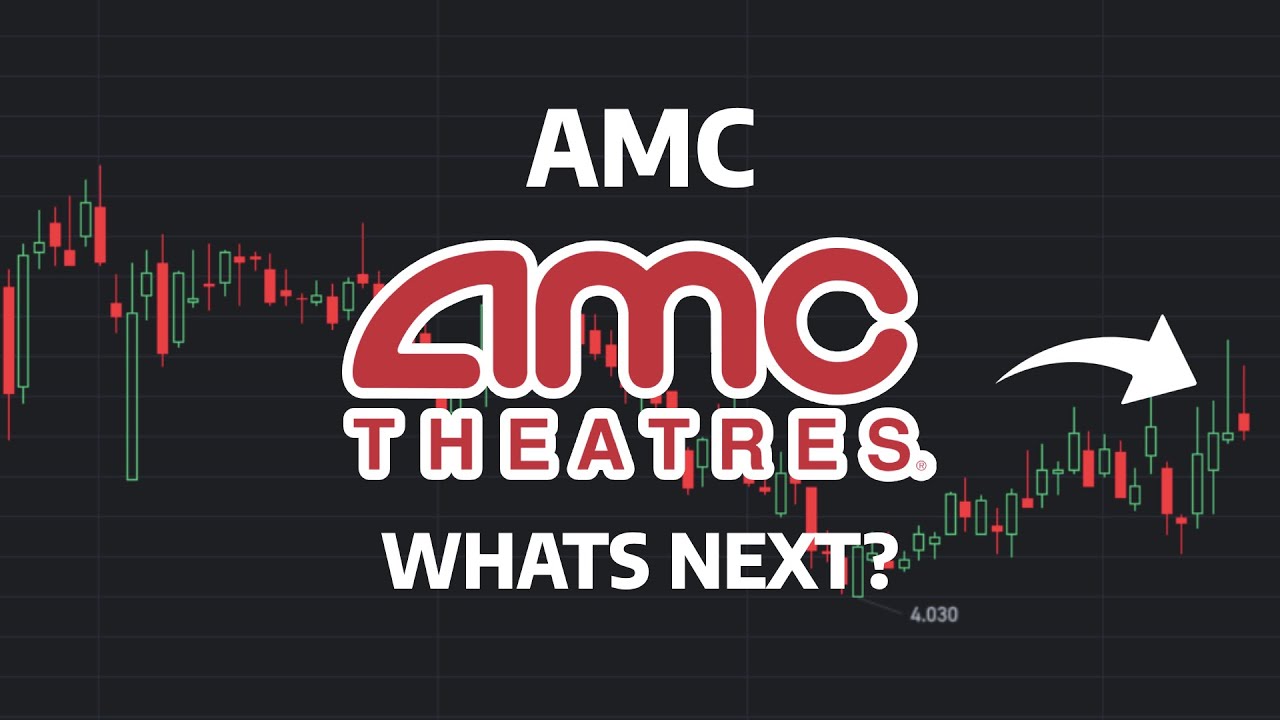 What's Next? - AMC Stock Price Prediction - AMC Stock Analysis | AMC ...