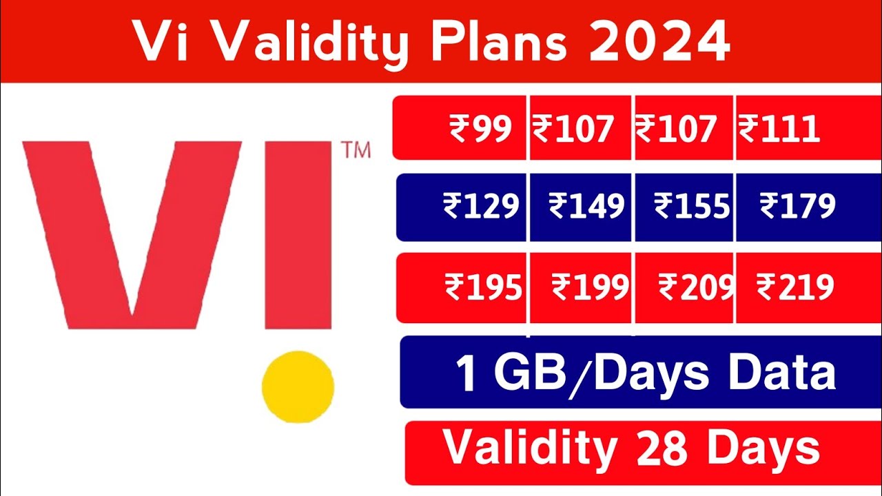Vi Best Validity Recharge Plans 2024 || vi sabse sasta validity recharge plans | vi recharge ...