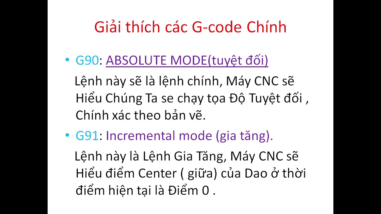 Mã G code và M code Trên Máy tiện CNC Giải Thích Chi tiết - YouTube