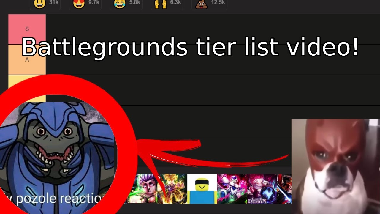 Roblox Battlegrounds Tier List 💀 (All popular battlegrounds games ...
