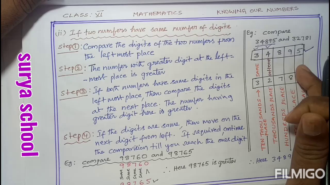 Ap State Syllabus 6th Class mathematics Knowing Our Numbers part 2 ap-state-syllabus-6th-class-mathematics-knowing-our-numbers-part-2
