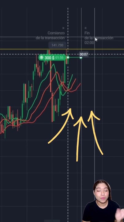 COMO GANAR DINERO FACILMENTE CON EL INDICADOR ALLIGATOR QUOTEX $300-$561 - YouTube