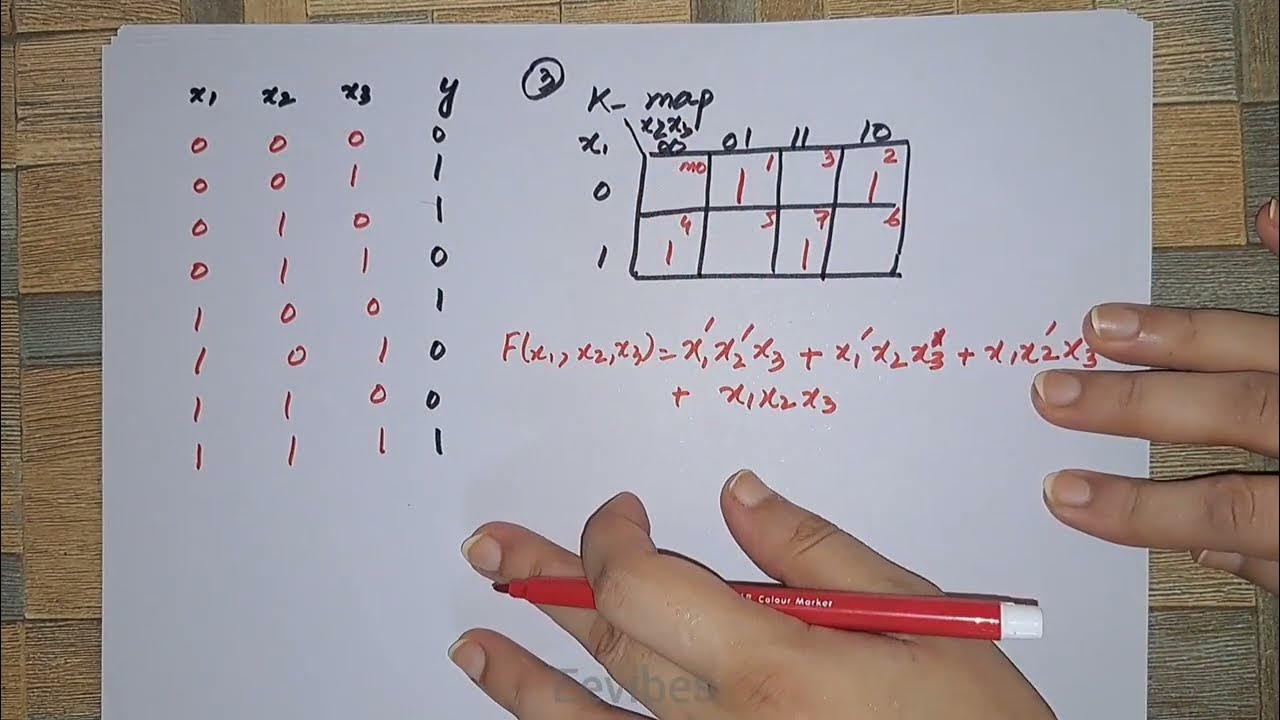 Design Steps for Combination Logic Circuits with Example| 2024 - YouTube