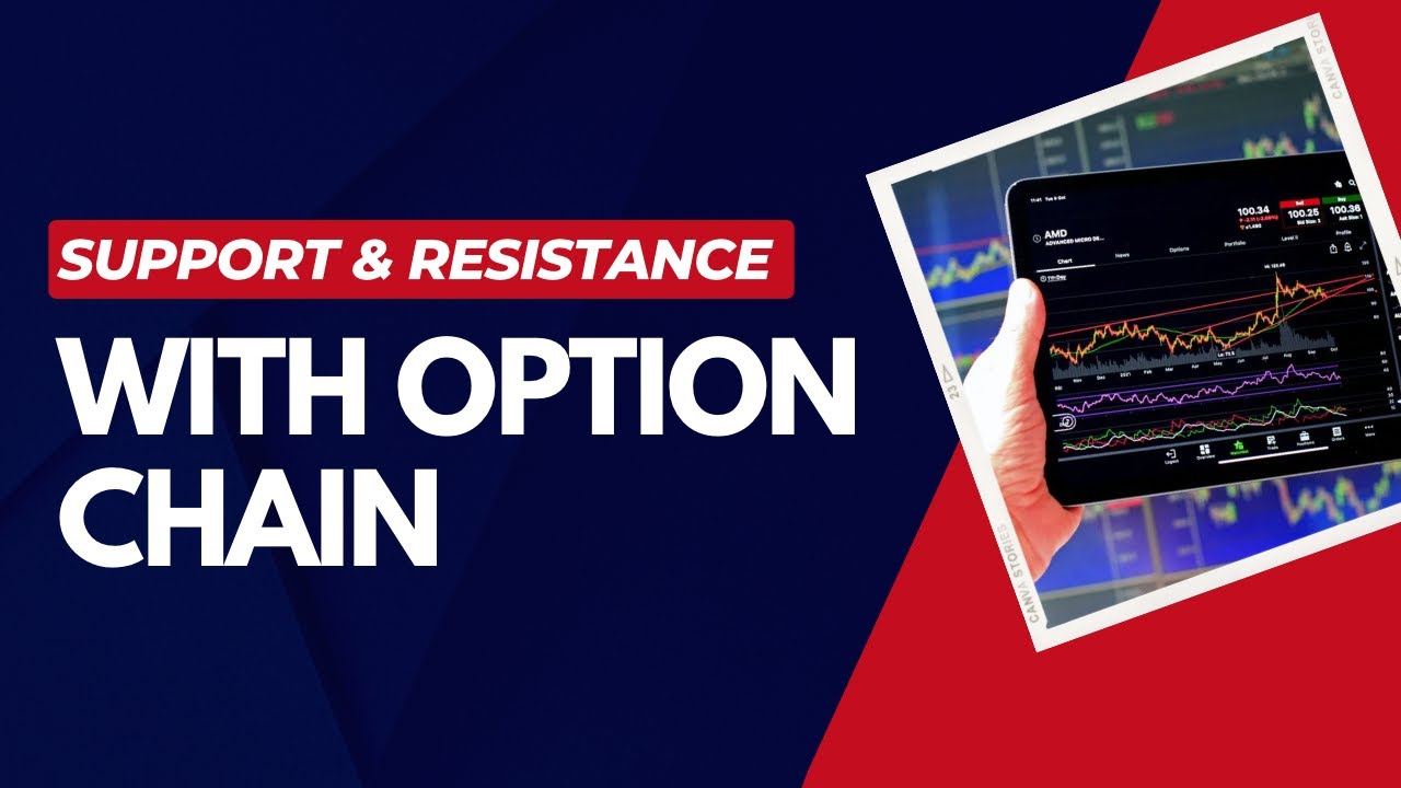 support and resistance with open interest | option chain to find ...