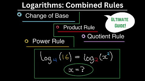 Logarithm Rules Made Easy | Complete Guide! - YouTube