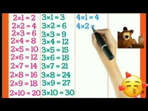 multiplication table, 2 3 4 5 ki table, 2 to 5 tables, learn and write ️ tables - YouTube