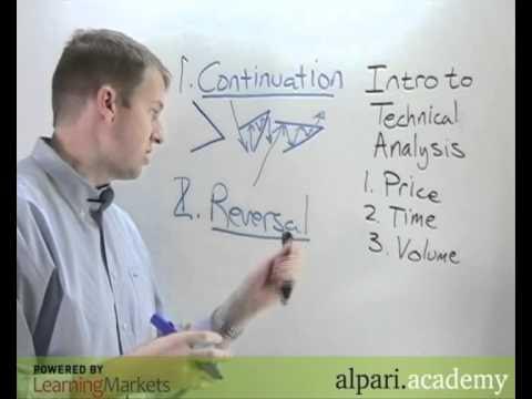 Lesson 4 - Introduction to technical analysis - YouTube