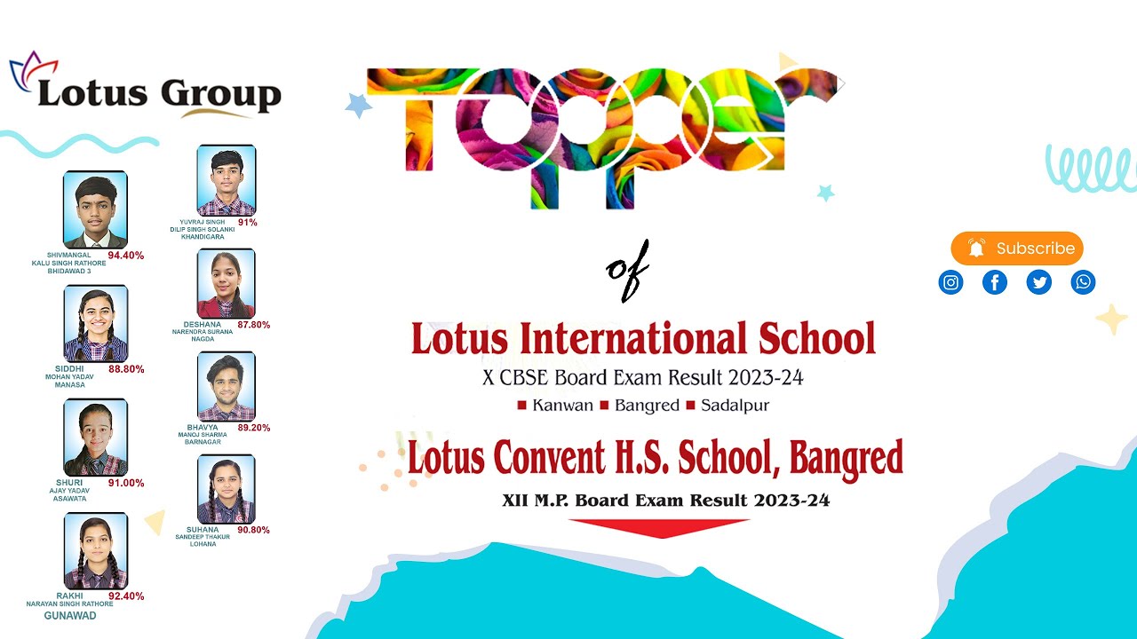 Top performers from Class 10 and Class 12- Achievements in CBSE and MP ...