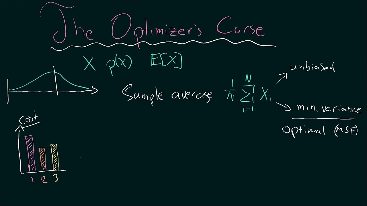 The Optimizer's Curse: Disappointing Decisions - YouTube