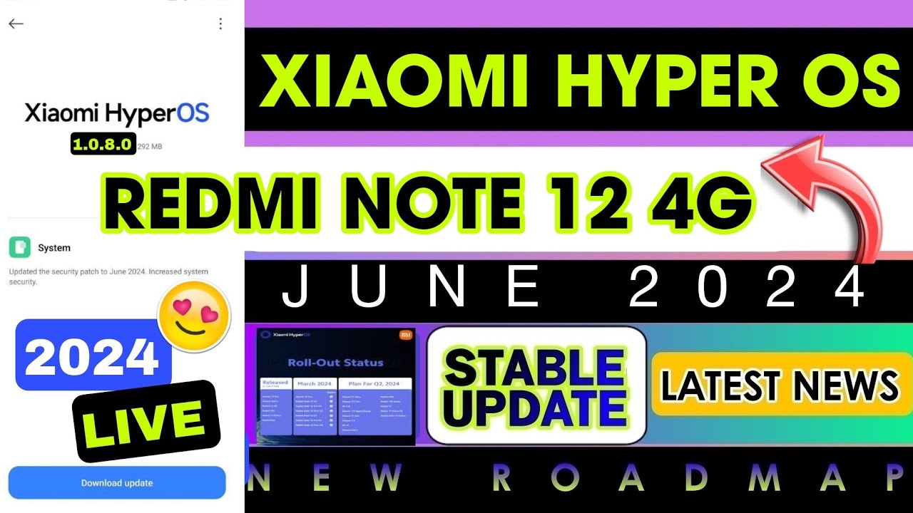 Hyper OS New Update For Redmi Note 12 4G | Mi Pilot Users | New ...