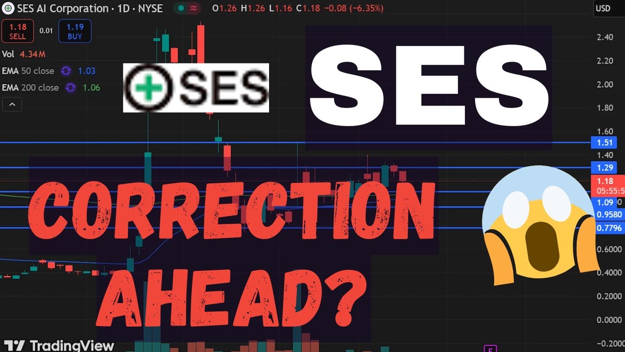 SES Stock (SES AI stock) SES STOCK PREDICTION SES STOCK analysis SES ...