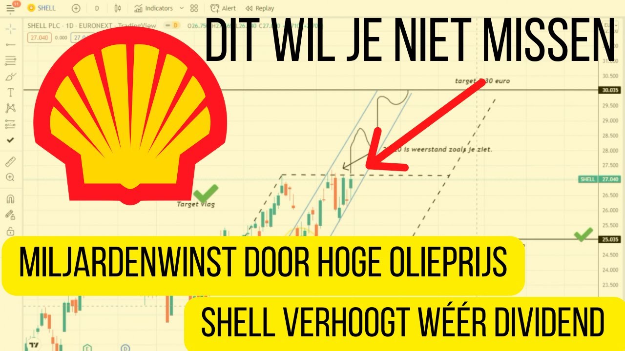 Aandeel Shell Kwartaalcijfers en Dividend Shell Weer Omhoog! - YouTube