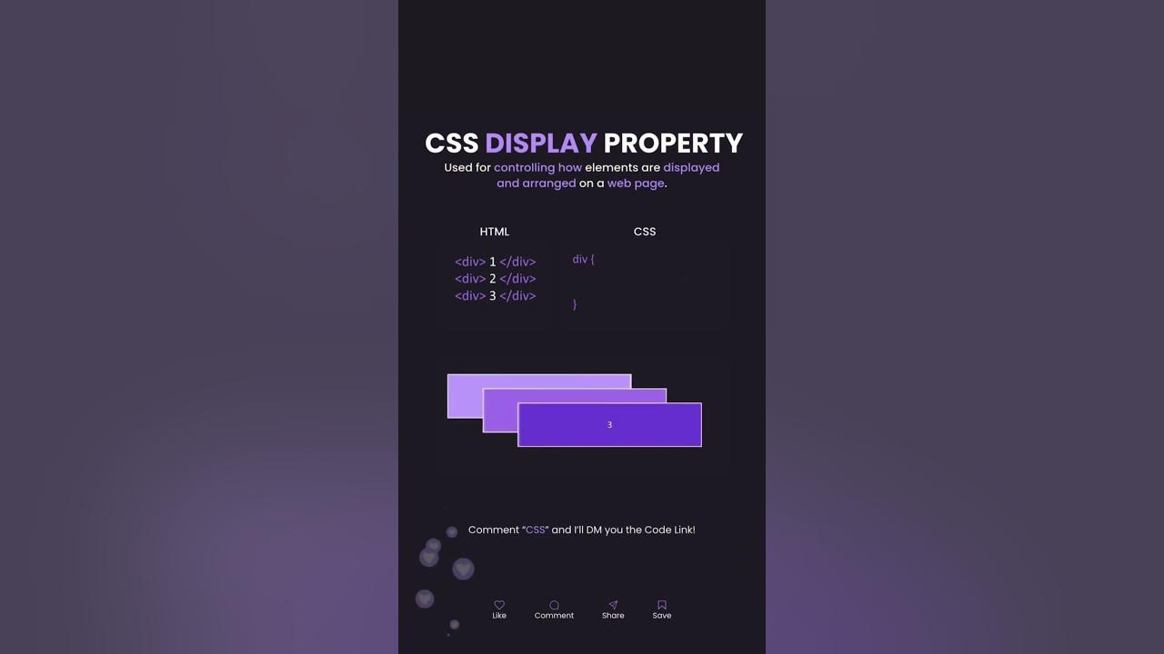 Display Property In Css Webdesign Css Coding Webdev Codingtutorial