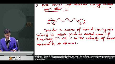 SOUND & WAVE - YouTube