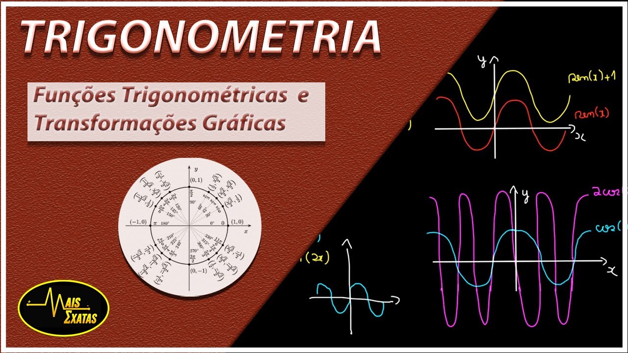 Trigonometria (#10): Funções Trigonométricas e Transformações Gráficas ...