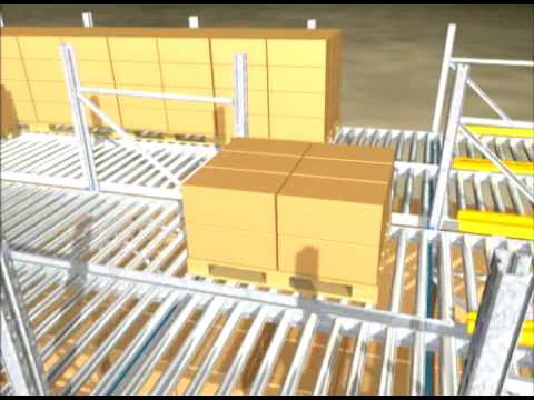 Pallet Live Racking - YouTube