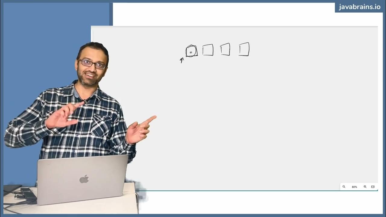 20 List iterators (Java Collections In Depth) - YouTube