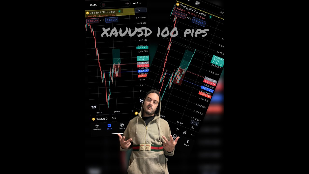 Market Structure Shift FOREX NY Session (XAUUSD) 08/05/2024 - YouTube
