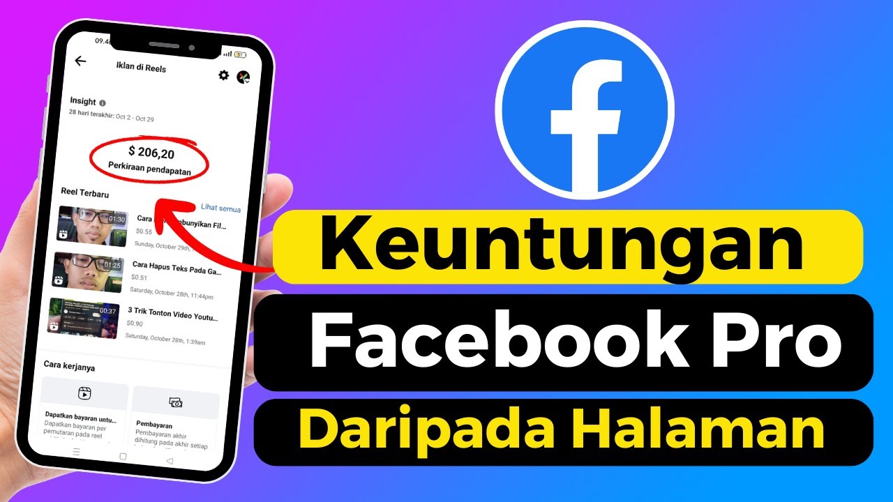 Keuntungan Menggunakan Facebook Profesional Dibanding Halaman - YouTube