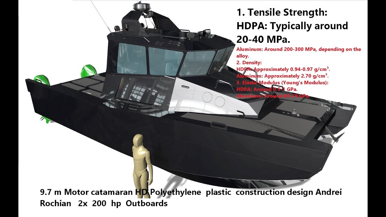 9.7 m Catamaran HD Polyethylene plastic 2x 200 hp Outboards ...