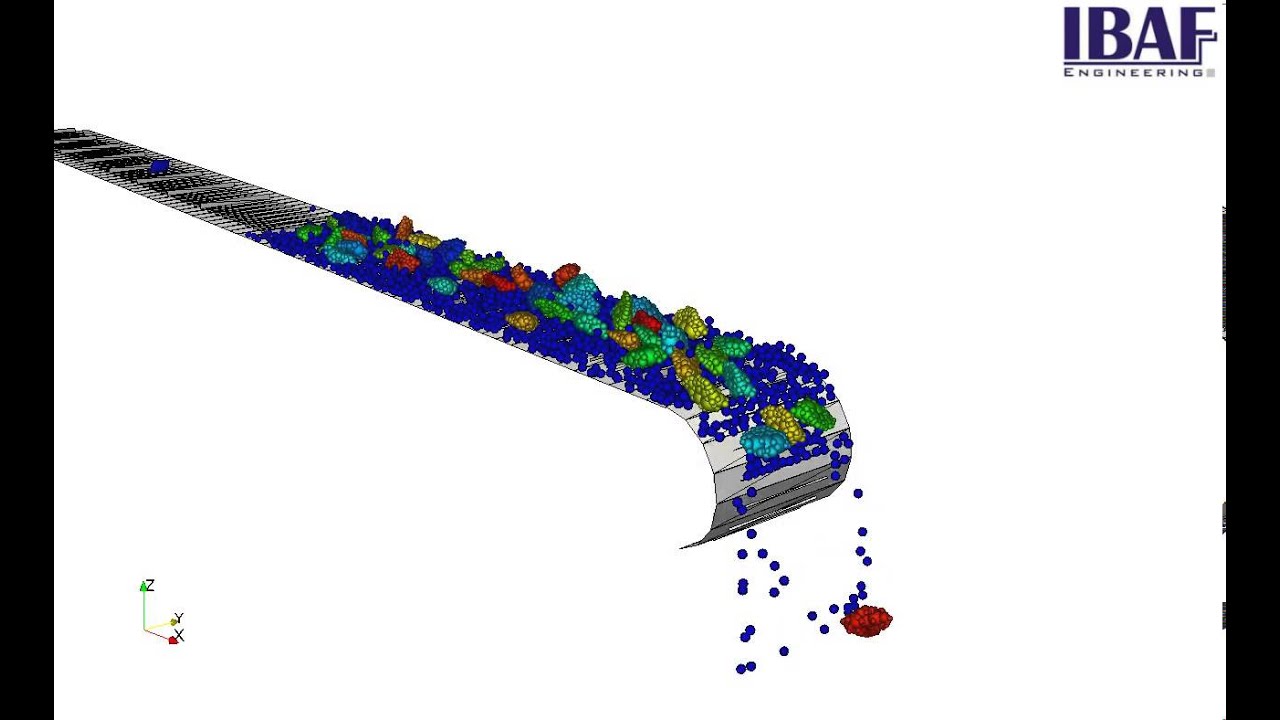 apron feeder simulation with LIGGGHTS - YouTube