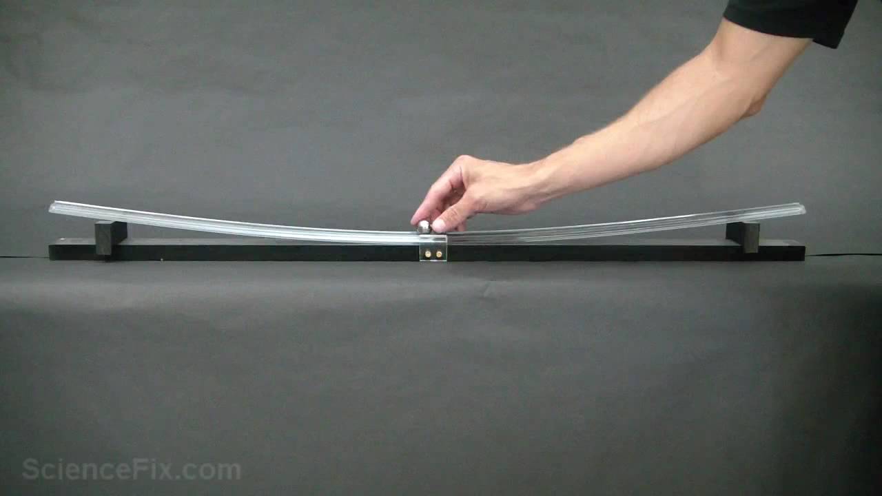 Forces and Motion - YouTube