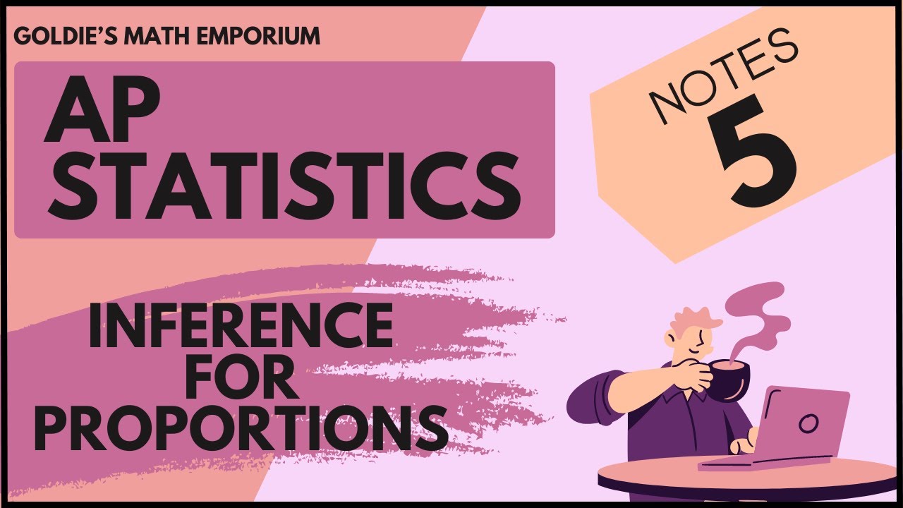 AP Statistics Inference for Proportions – Errors and Power - YouTube