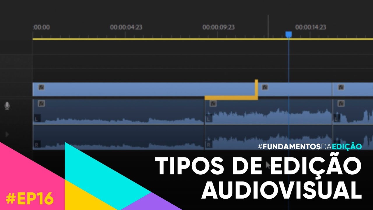 Tipos de edição audiovisual e o ritmo - Fundamentos da Edição EP16 ...